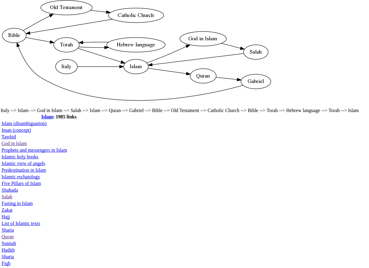About myself | aguimaraesduarte.github.io